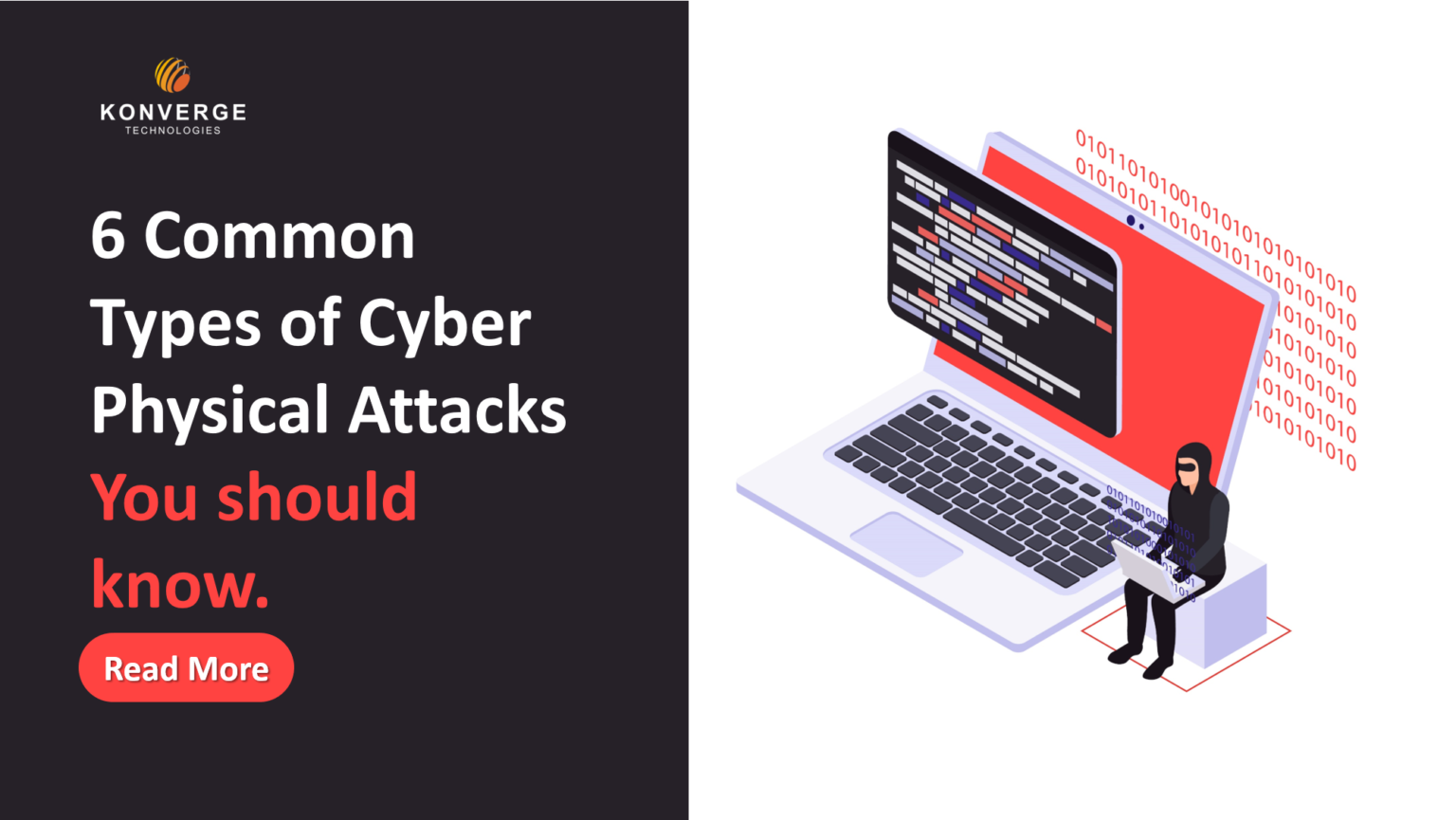 Types of Cyber Attacks | Cyber Threats | Koverge