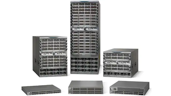 Data Center Management with Cisco | Cisco Data Centre