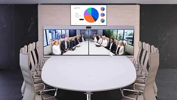 Cisco Collaboration Solutions | Konverge