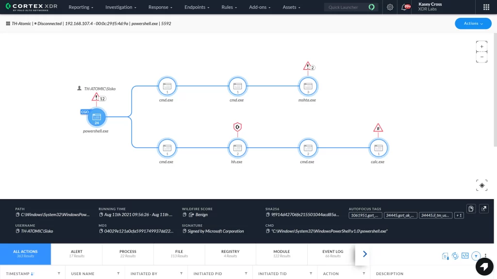 Palo Alto Cortex XDR | Cortex XSOAR | Prisma Access | Konverge