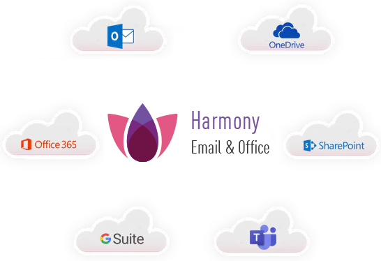 Checkpoint Harmony | Checkpoint Partner | Konverge Technologies