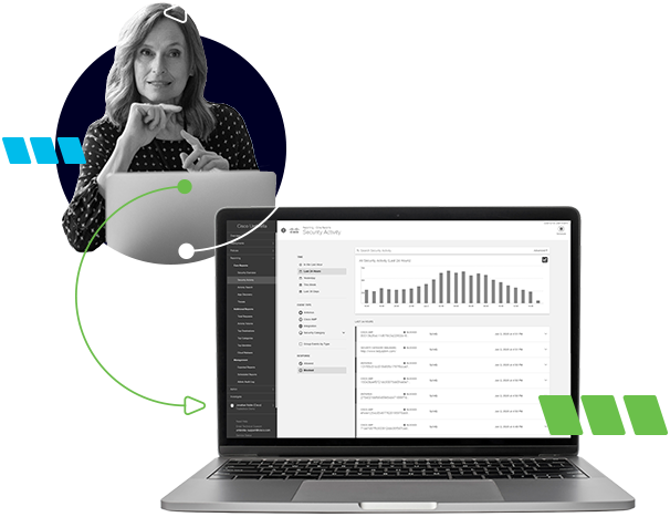 Cisco – Security Service Edge (SSE) | Konverge Technologies
